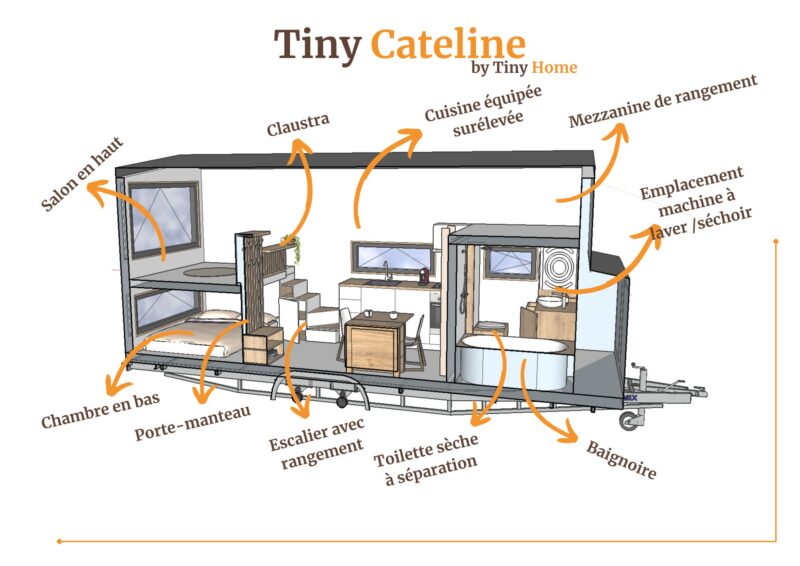 Cateline - Tiny Home